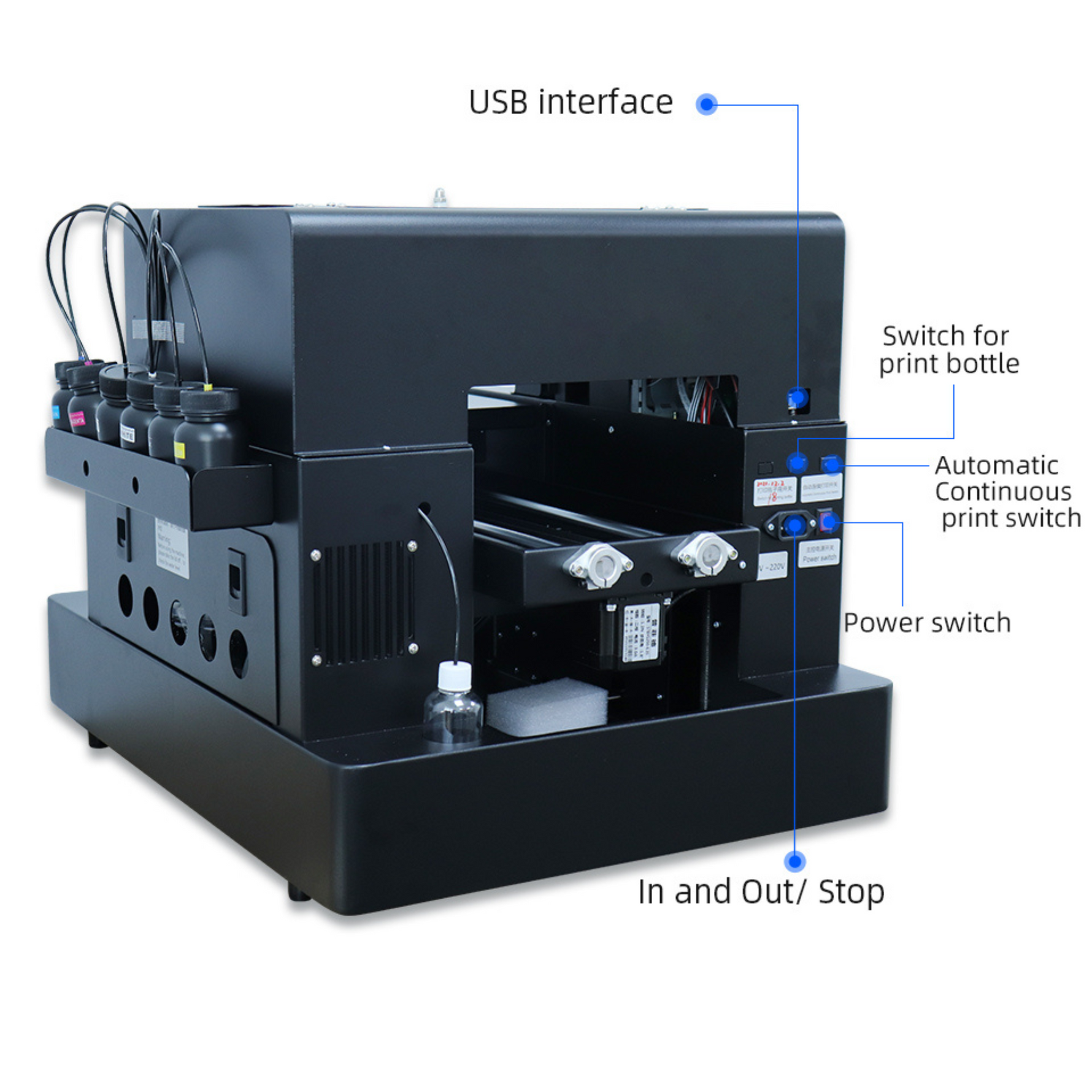 UV ULTRA A4 L805 UV Printer With Varnish (Flatbed UV Printer) Bundle ...