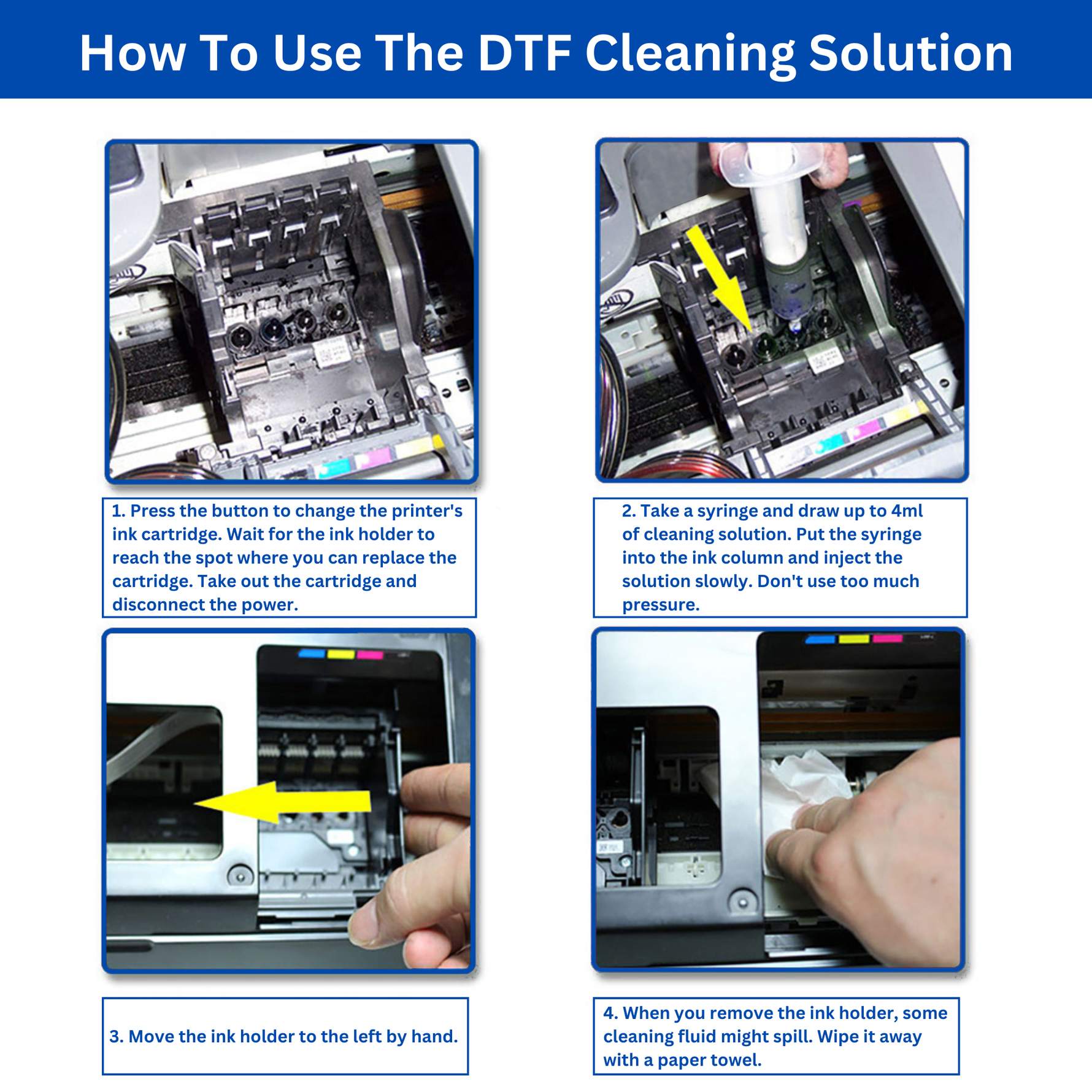 DTF Cleaning Solution (Direct to Film Cleaning Solution) Printhead ...